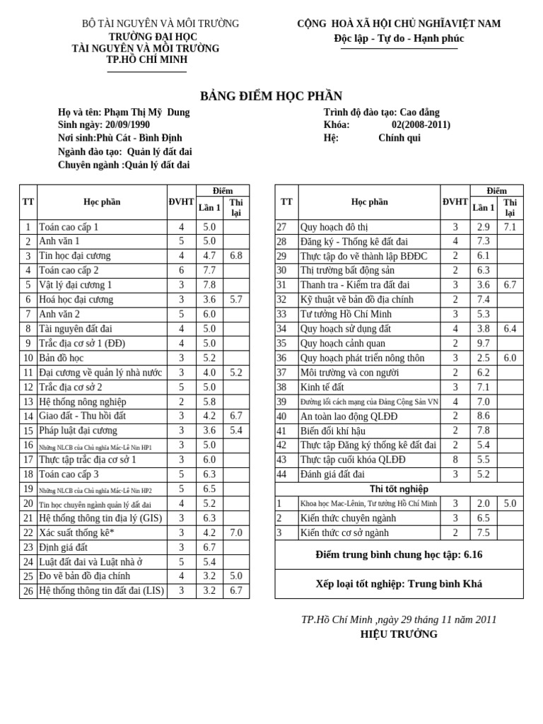 Bang Diem Sinh Vien | PDF
