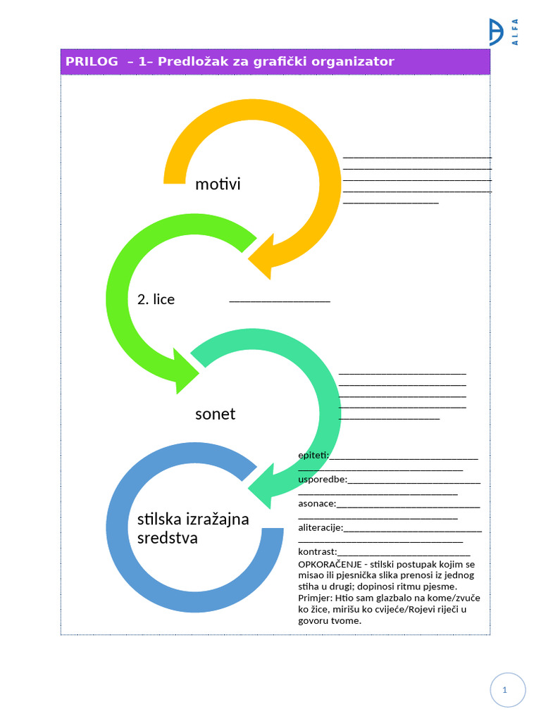 1.6.a PRILOZI - Vladimir - Nazor, Hrvatski - Jezik | PDF