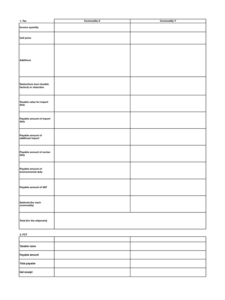 Practice Test - Google Sheets | PDF