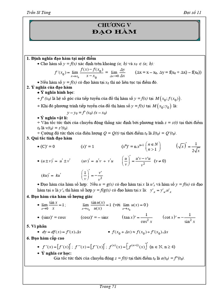 Bai Tap Dao Ham Tran Si Tung | PDF