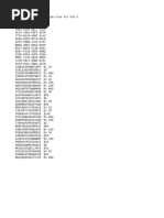 Proakd MTN Saudi Arabia Streets Traffic Simulation Mod | PDF