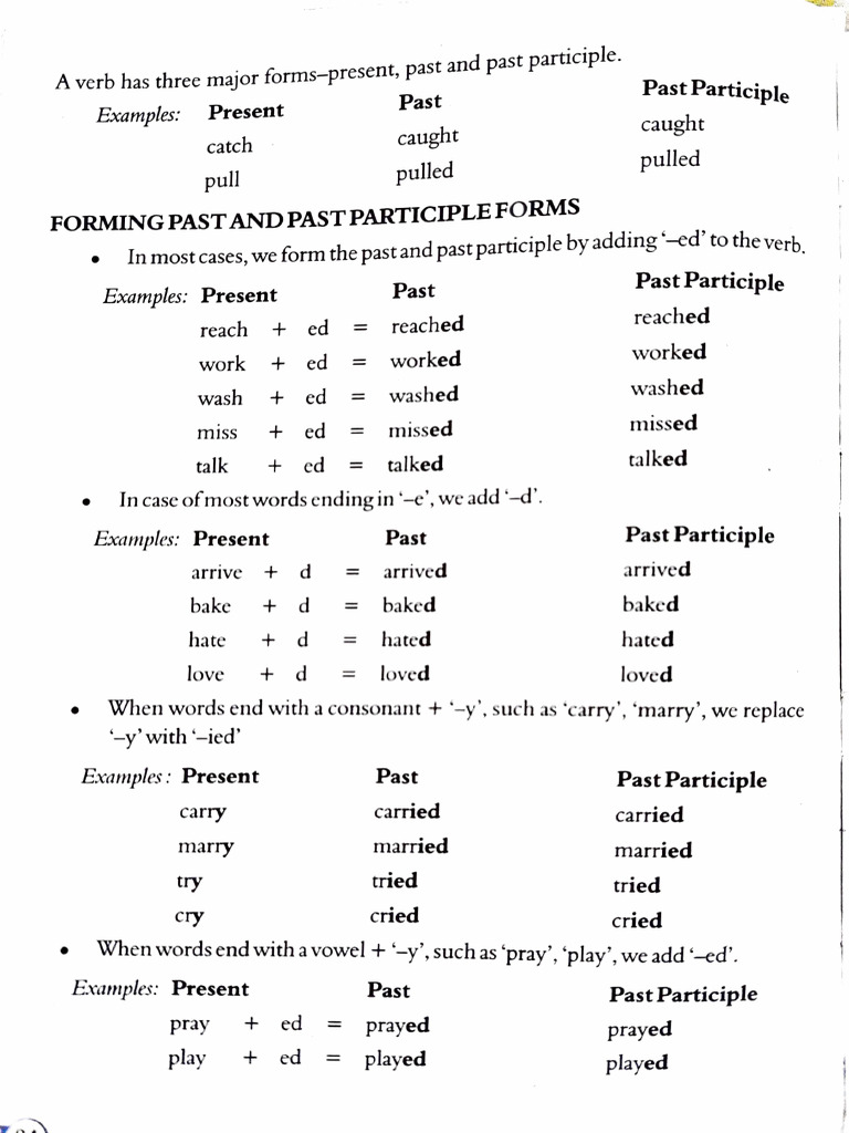 3 Forms of Verbs Pg. 1 - Adobe Cloud Storage | PDF | Language Families ...