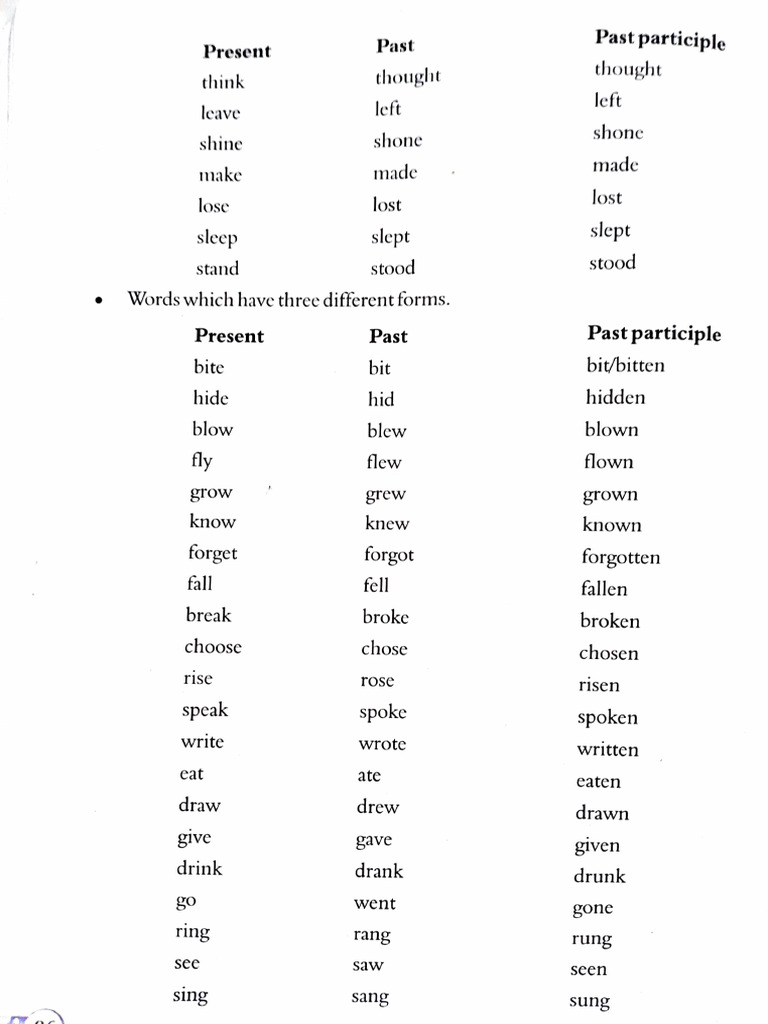 3 Forms of Verbs Pg. 3 - Adobe Cloud Storage | PDF