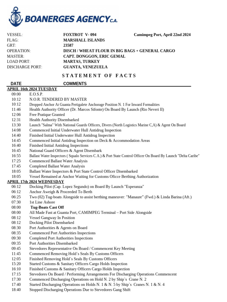 Discharge Operations for MV Foxtrot | PDF | Ships | Port