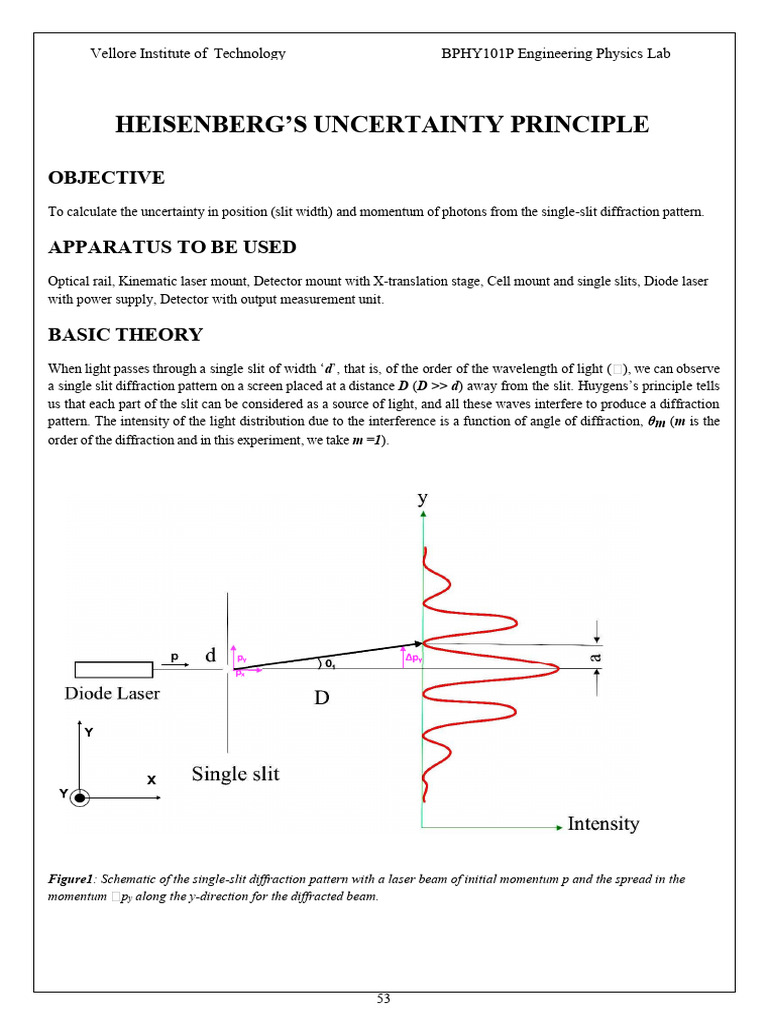 Adhoc19022025012423 189873135496 PDF | PDF | Diffraction | Uncertainty ...