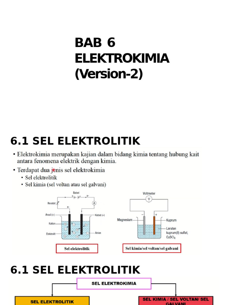 NOTA SC F5 BAB 7 Cikgu Izu | PDF