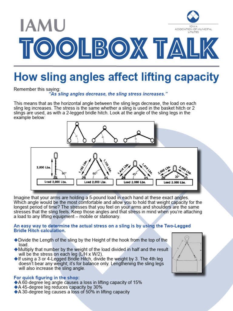 toolbox_talk_sling_angles | PDF
