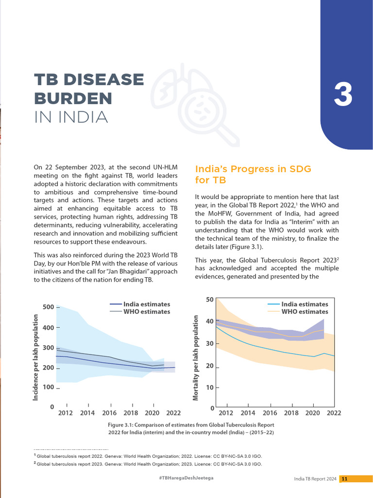 97674d67-c13a-413c-8cb6-a0f6146955e3 | PDF | Tuberculosis | World Health Organization