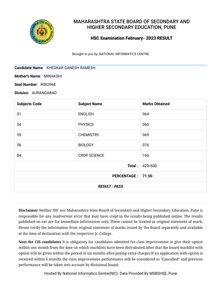 HSC Examination February - 2023 Result - Msbshse, Pune | PDF