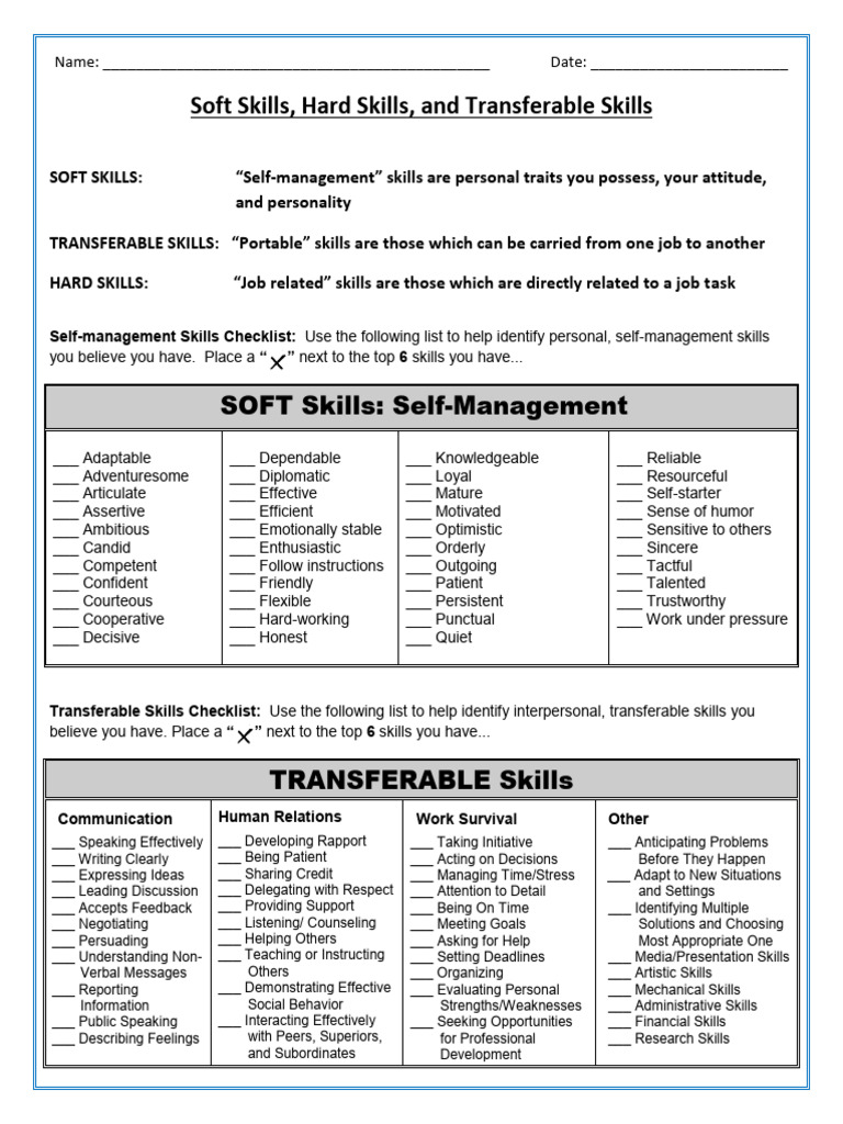 Soft Skills Transferable Skills Hard Skills - FILLABLE | PDF | Skill ...