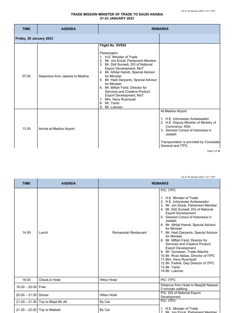 Indonesia Trade Mission to Saudi Arabia | PDF | Saudi Arabia | Diplomacy