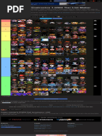 FNaF Characters Tier List Creator | PDF