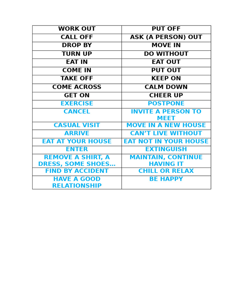 Work Out | PDF
