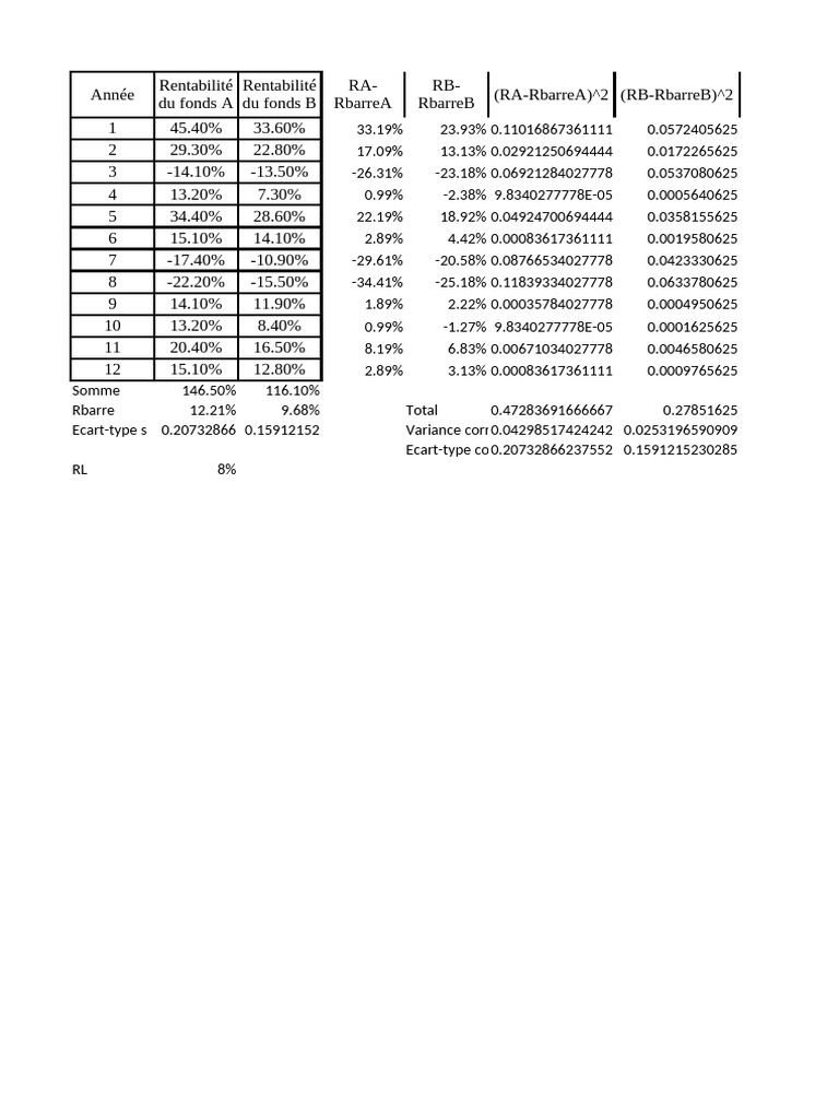 Exercice 6 TD3 2023 | PDF