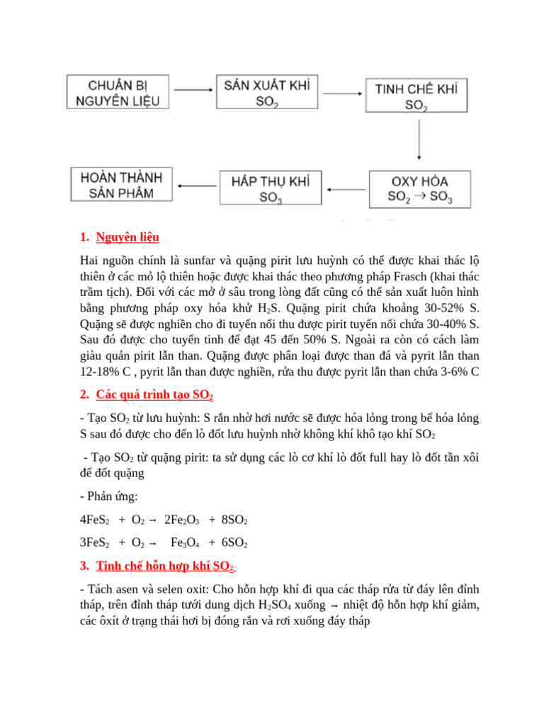 H2SO4 | PDF