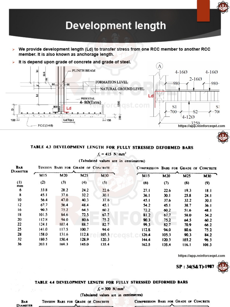 Devolpment Length Calculation | PDF