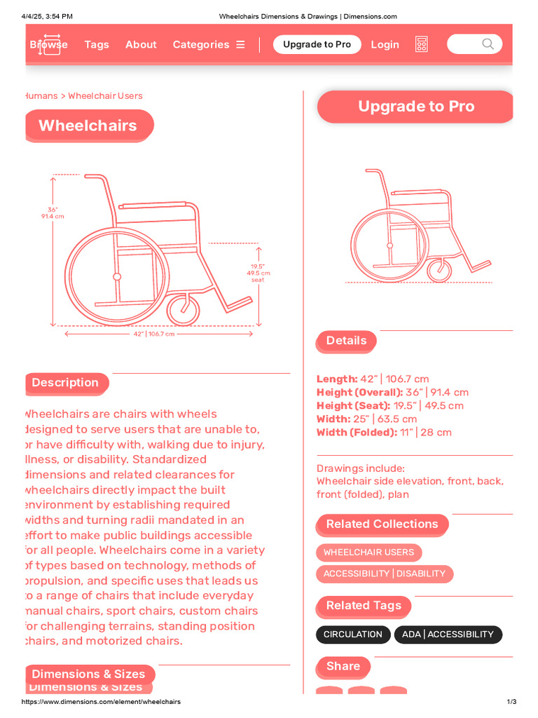 Standard Wheelchair Dimensions Guide | PDF | Wheelchair