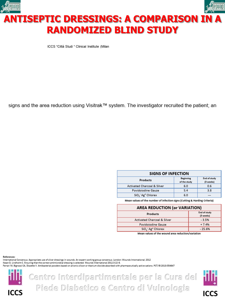 Antiseptic Dressing - A Comparison in A Randomized Blind Study | PDF | Wound | Infection