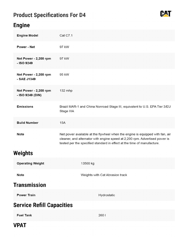 Bulldozer D4 | PDF