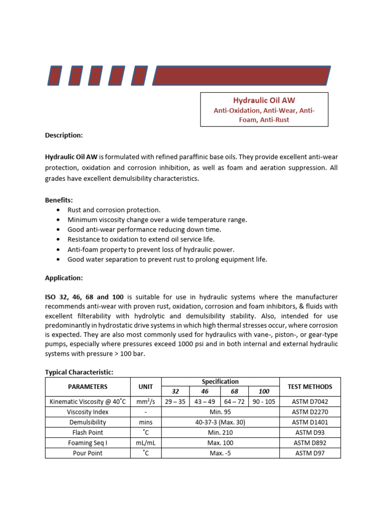 Hydraulic Oil IPAC 745 Nov 2018 1 | PDF | Corrosion | Continuum Mechanics