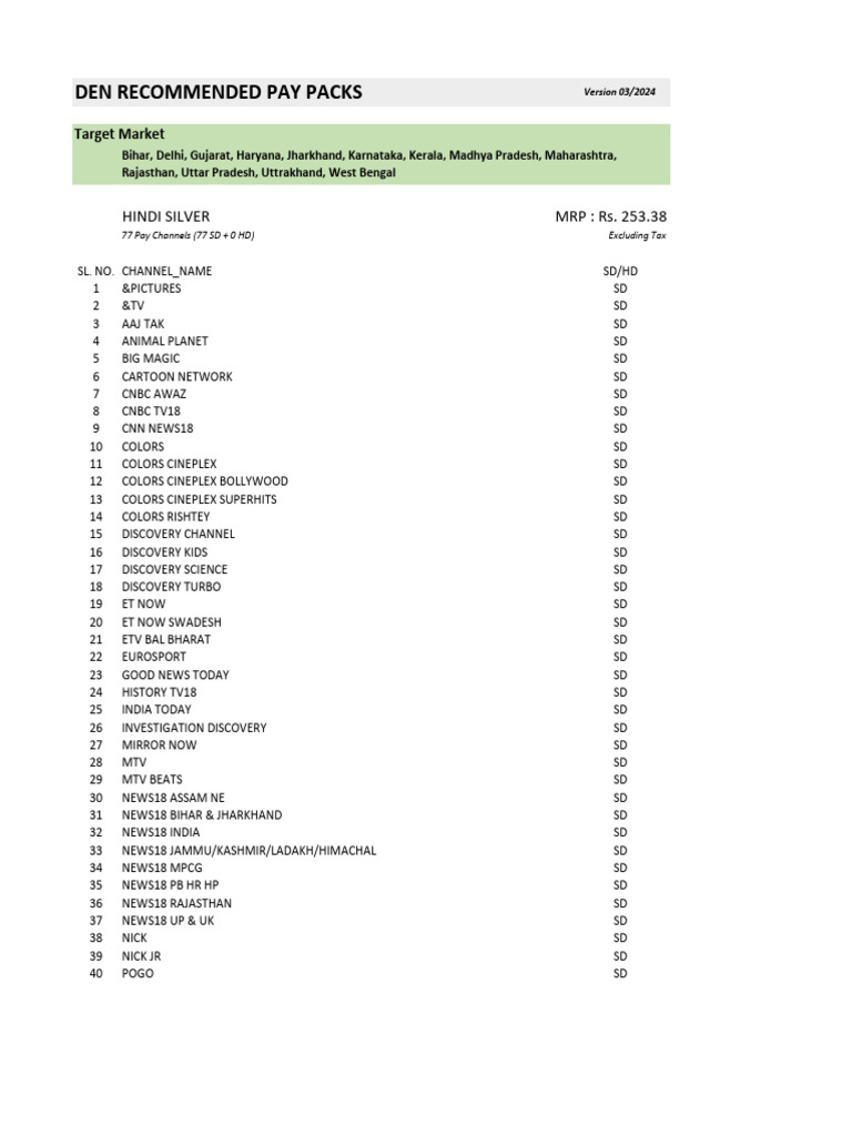 Den Recommended Pay Packs V3 2024 | PDF | Broadcasting | Television