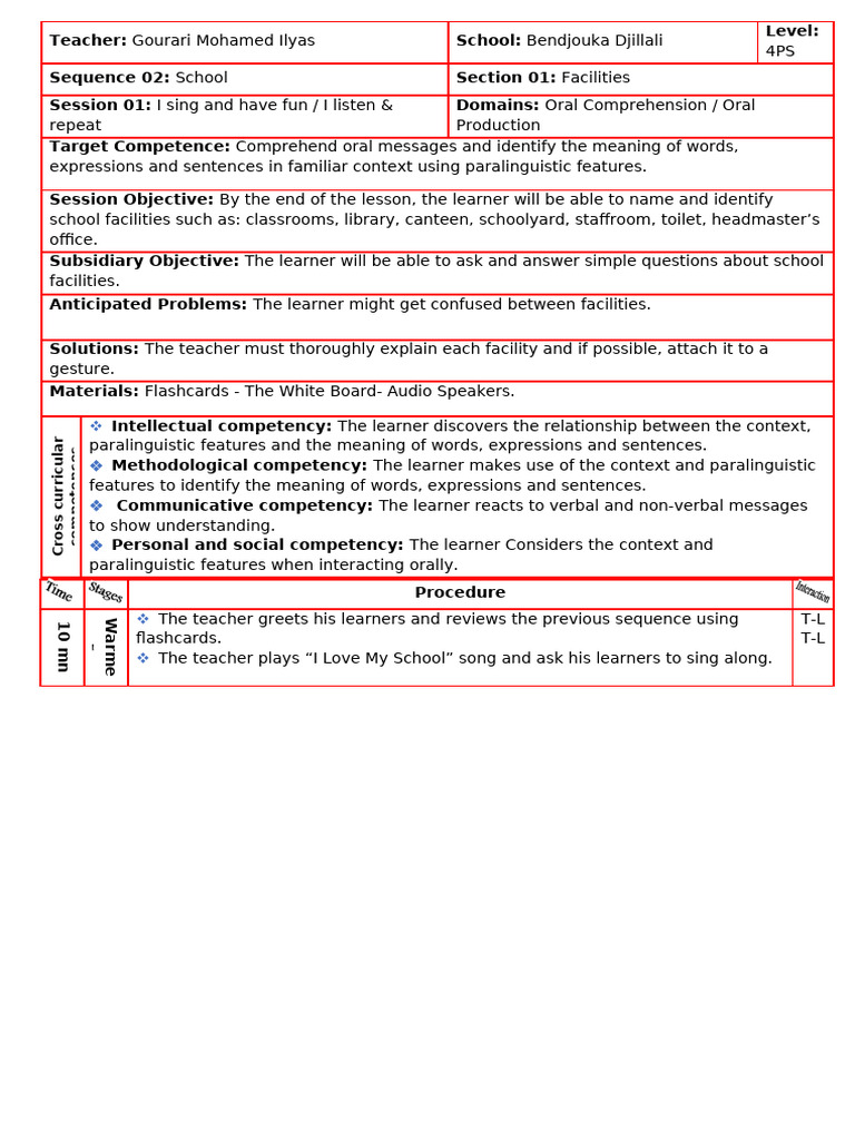 2.1.i Listen and Repeat | PDF | Nonverbal Communication | Communication