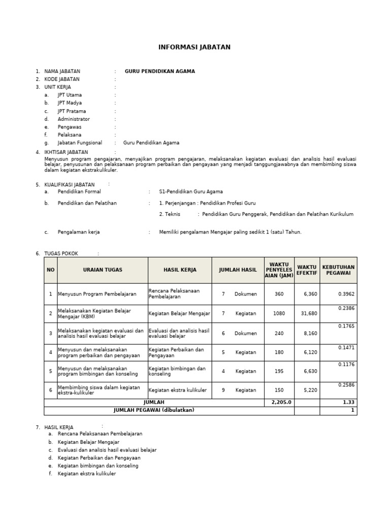 Form Anjab - Guru Pendidikan Agama versi 2024 | PDF