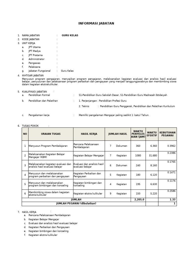 Form Anjab - Guru Kelas versi 2024 | PDF