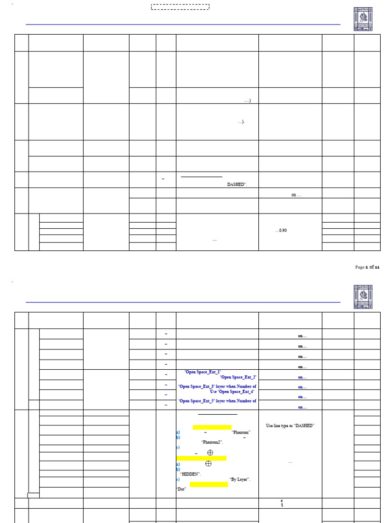 KMC EODB Building Plan Guidelines | PDF
