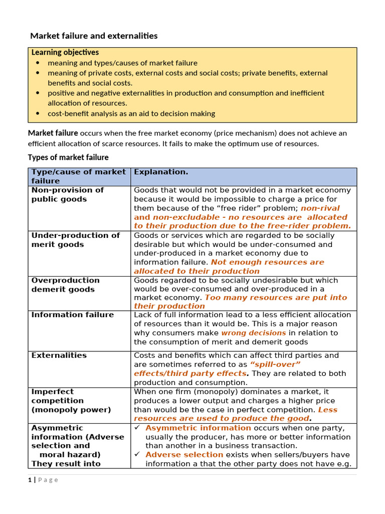 Market Failure and Externalitlies | PDF | Externality | Cost–Benefit ...