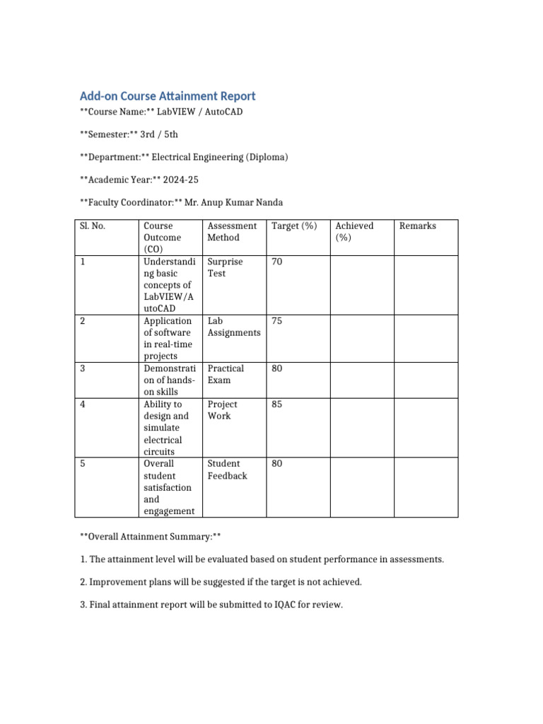 LabVIEW/AutoCAD Course Attainment Report | PDF
