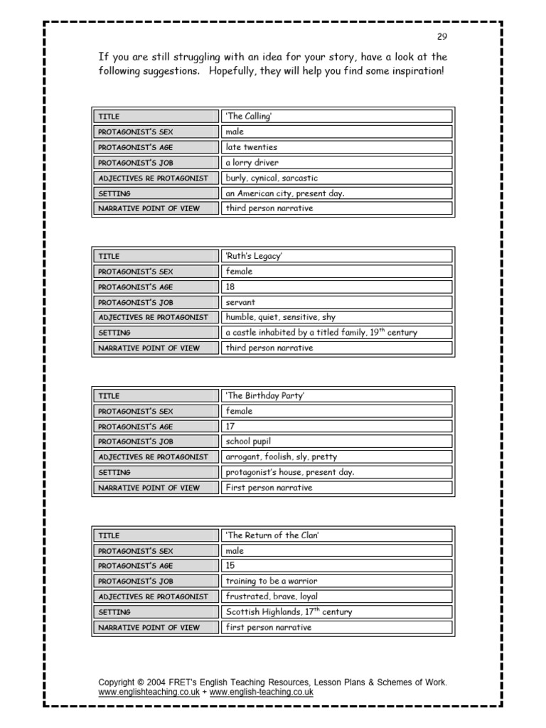 Creative Writing Exercises | PDF