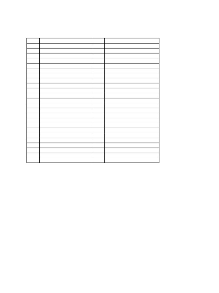0565 Human Biology Paper I Regional Mock 2025 Marking Guide2025 | PDF