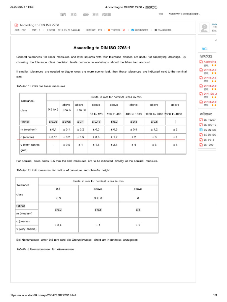 According To DIN ISO 2768 | PDF