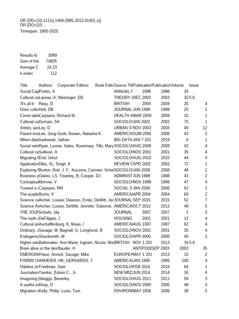 Cit Bourdieu 1 | PDF