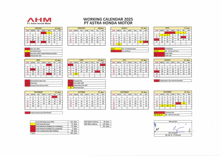 Working Calendar 2025 | PDF