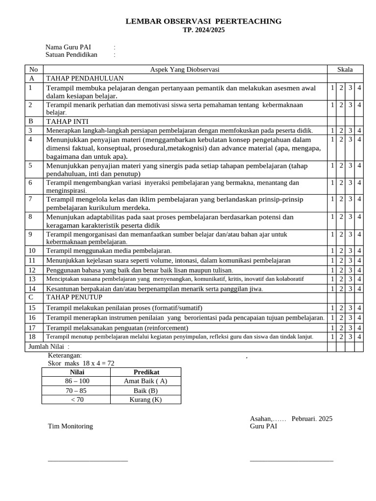 Lembar Observasi Peer Teaching | PDF