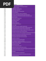 Client Side Scripting Languages Lab Manual Solved | PDF | Http Cookie | Java Script