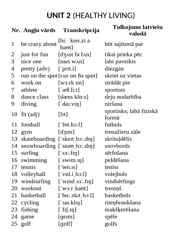 UNIT 2 - Vocabulary | PDF