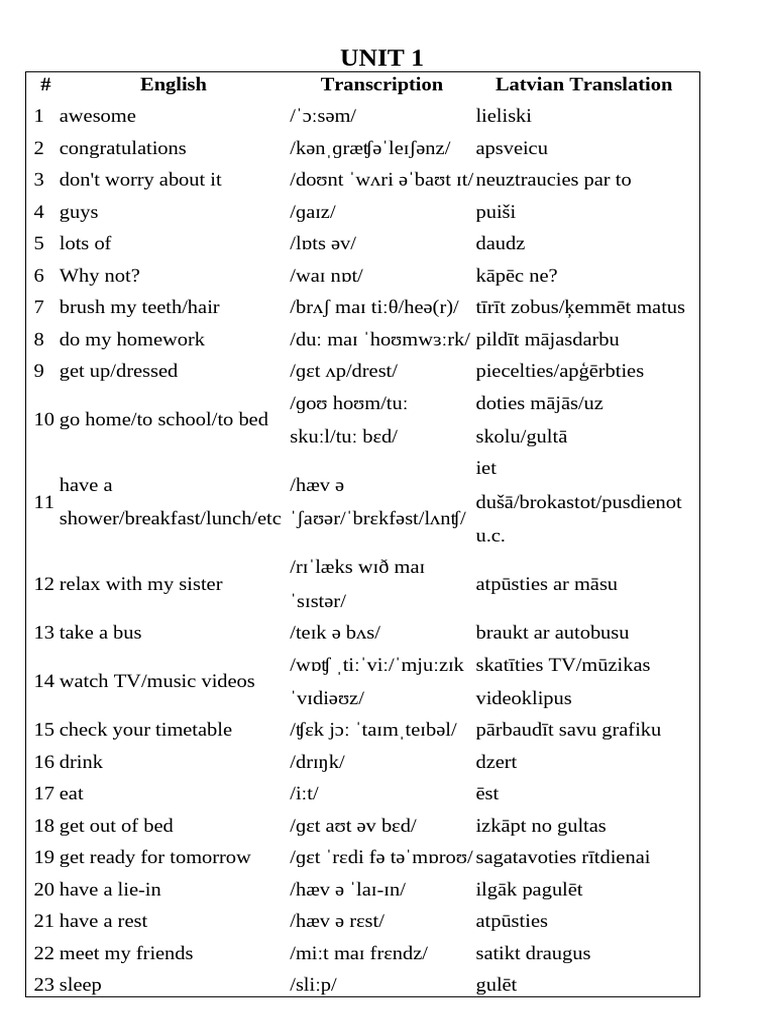 Unit 1 - Vocabulary | PDF