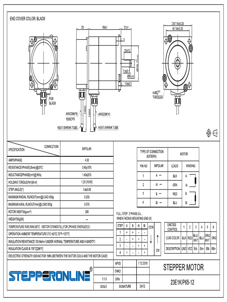 23E1KIP65-12 Full Datasheet | PDF