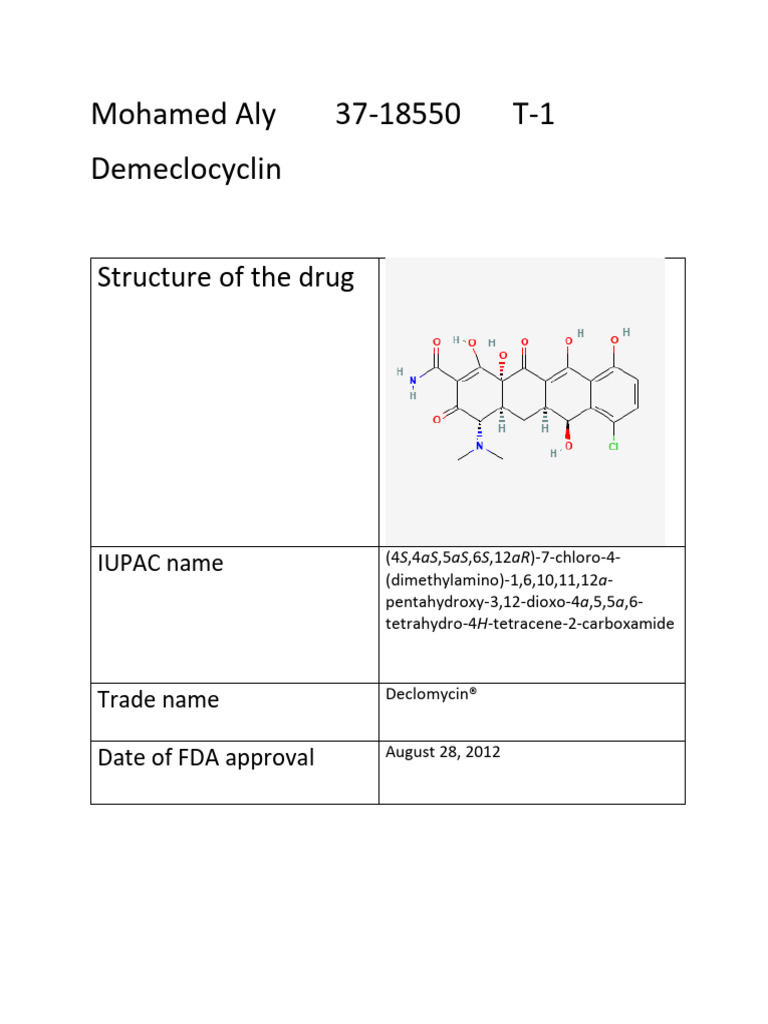 Mohamed Ali, DEMECLOCYCLIN | PDF | Dose (Biochemistry) | Chemistry