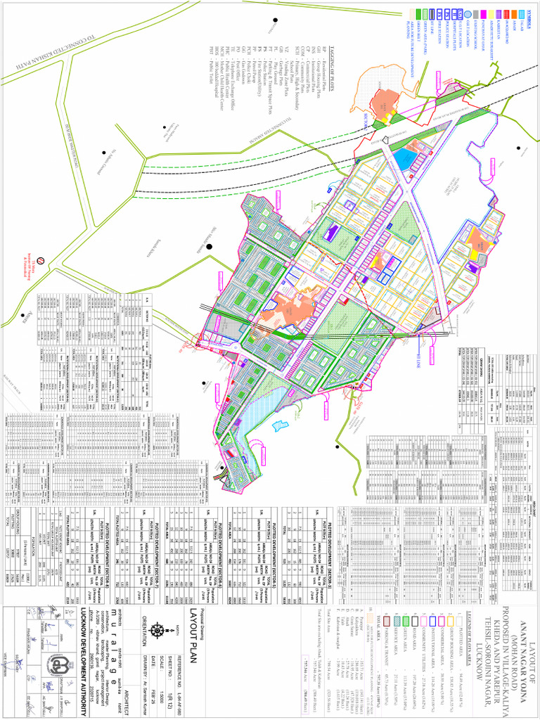 Anant Nagar Yojana Lucknow 9716443322 Anup Singh Khelal | PDF
