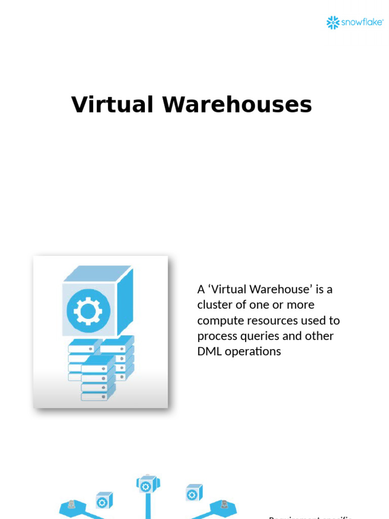 4 Virtual+Warehouses | PDF
