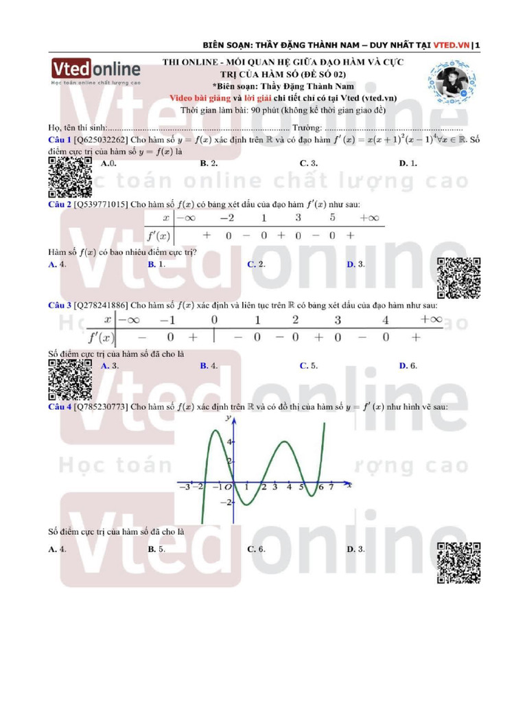MQH Giua Dao Ham Va Cuc Tri Hamso de 02 | PDF