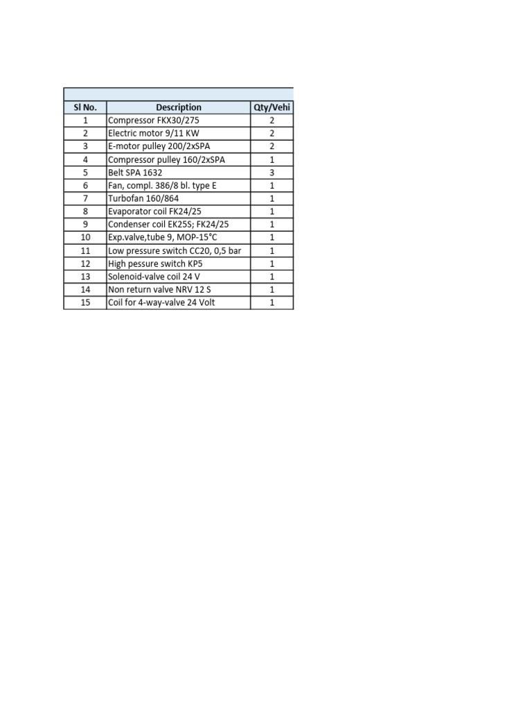 Frigoblock Parts and Specifications List | PDF