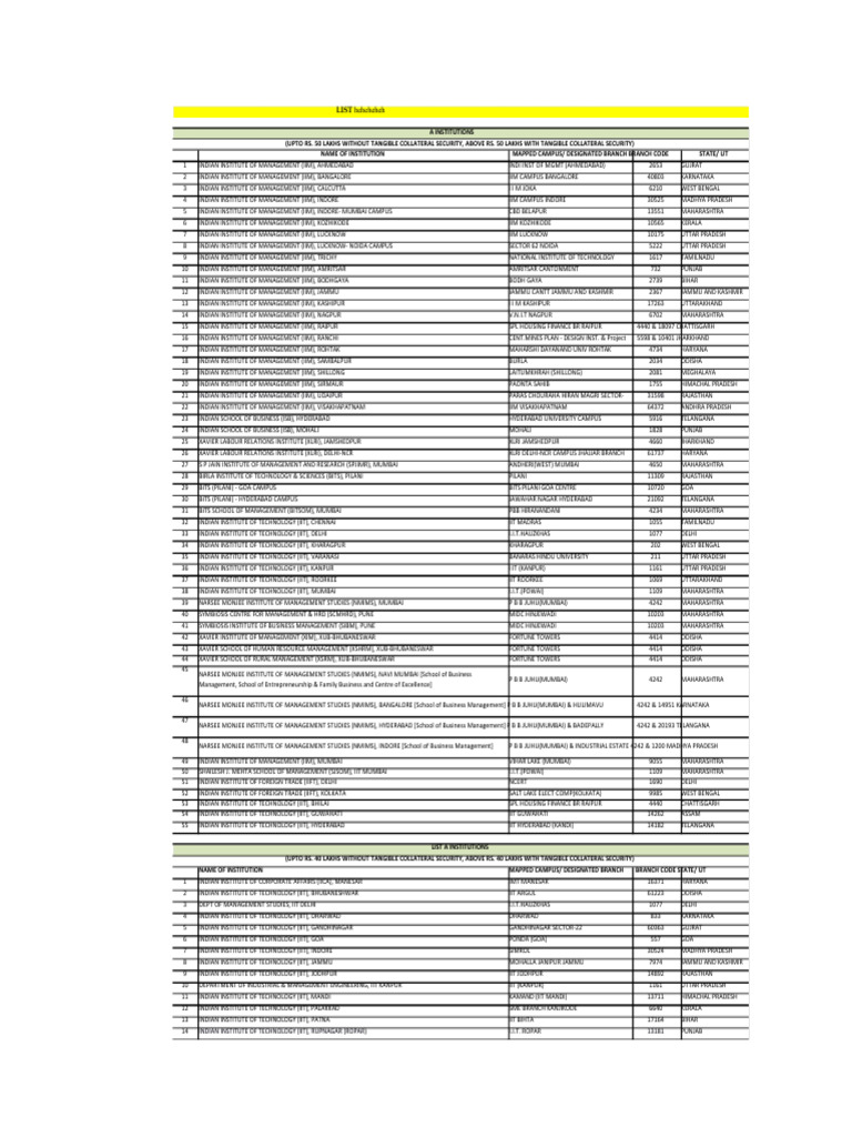 aaaaaa | PDF | Education Policy | Vocational Education