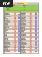 Essential Emergency Contact Numbers | PDF | Safety | Public Safety