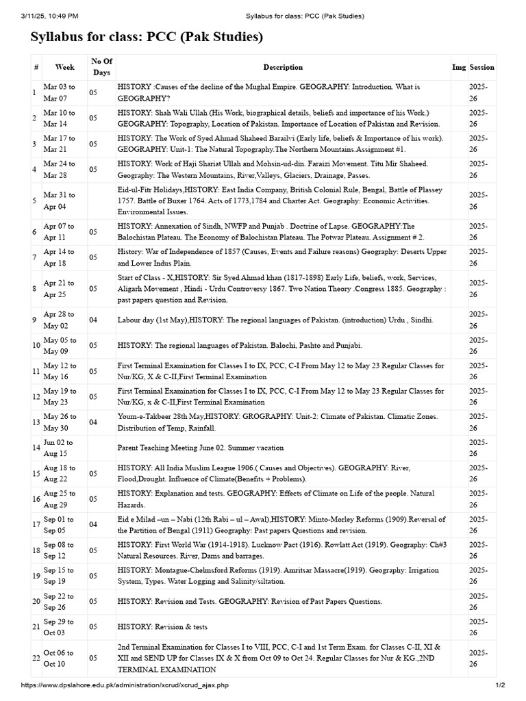 O Level Pakistan Studies Syllabus 2025 26 Pdf Pakistan Urdu