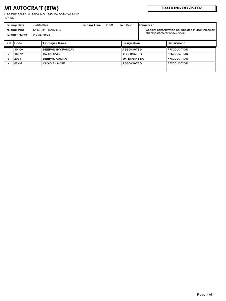 Training-Daily Machine Check Sheet | PDF